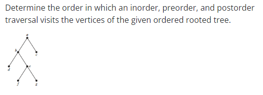 Solved Determine the order in which an inorder, preorder, | Chegg.com