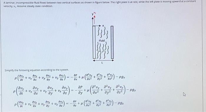 Solved A laminar, incompressible fluid flows between two | Chegg.com