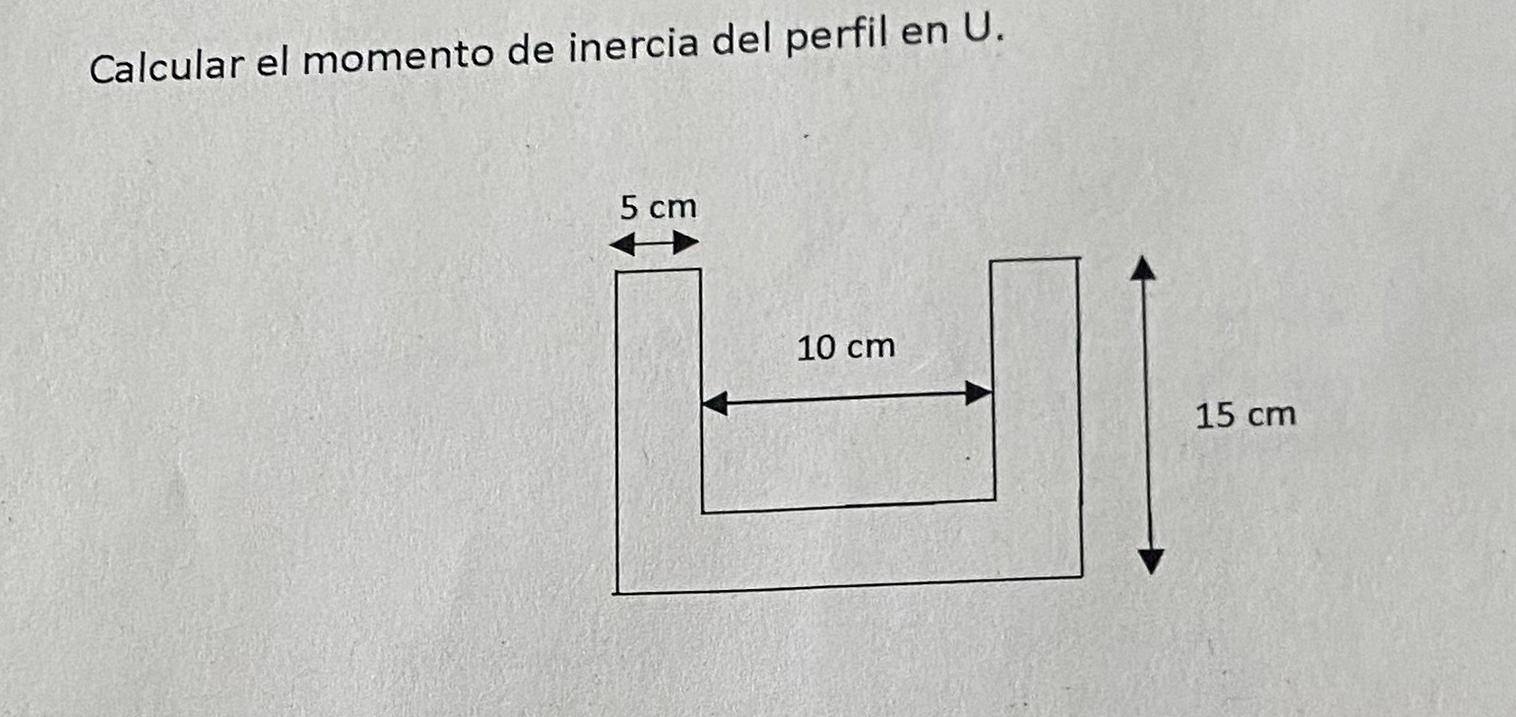 Solved Calcular el momento de inercia del perfil en U. | Chegg.com