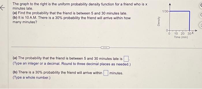 Solved The graph to the right is the uniform probability | Chegg.com