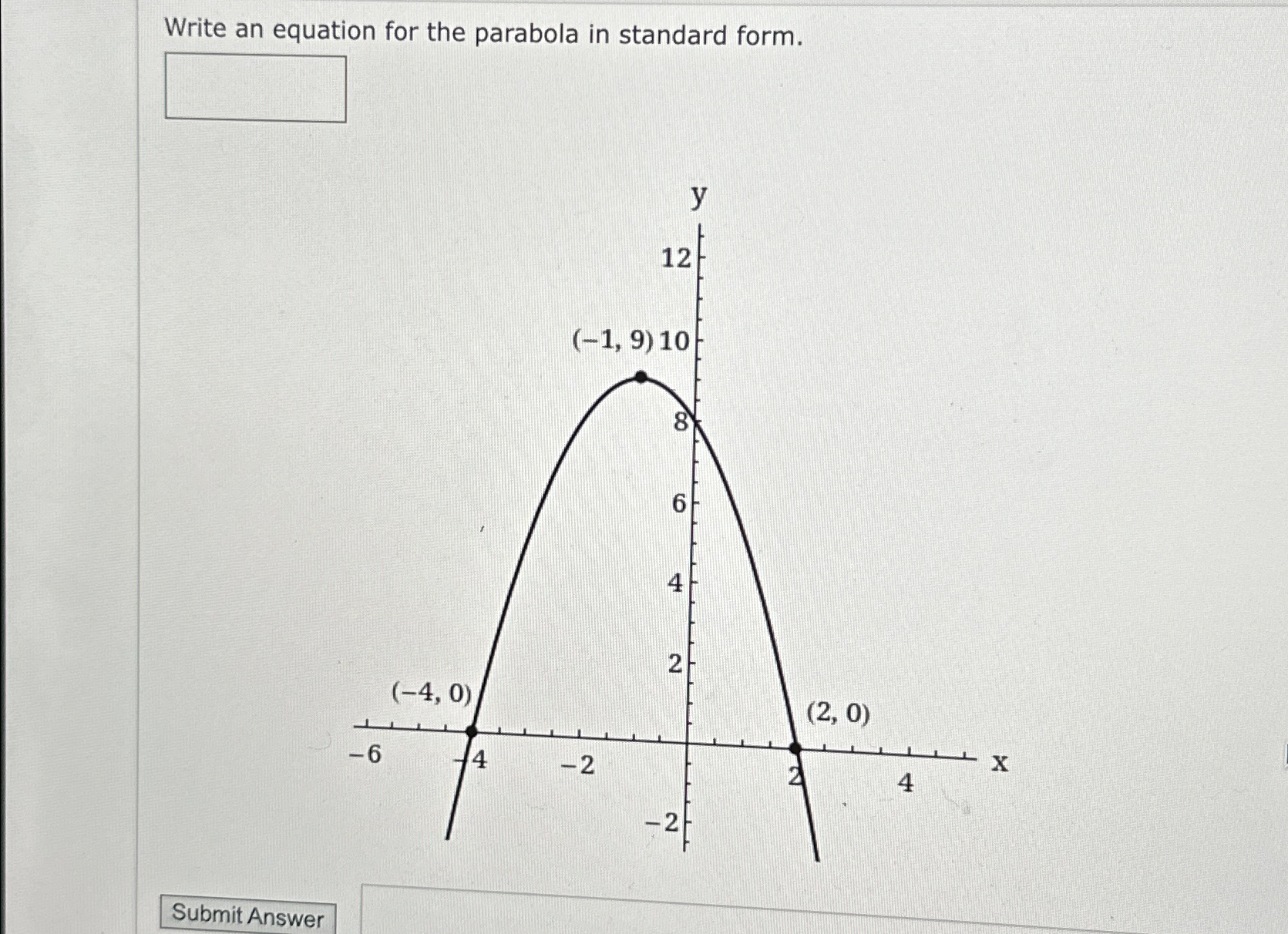 Solved Write an equation for the parabola in standard form. | Chegg.com