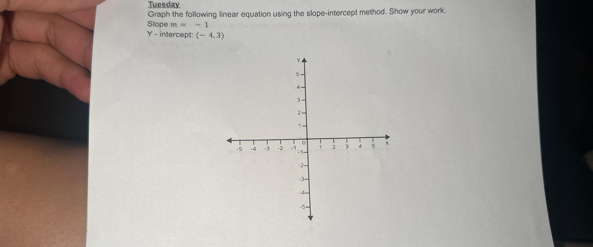 Solved TuesdayGraph the following linear equation using the | Chegg.com