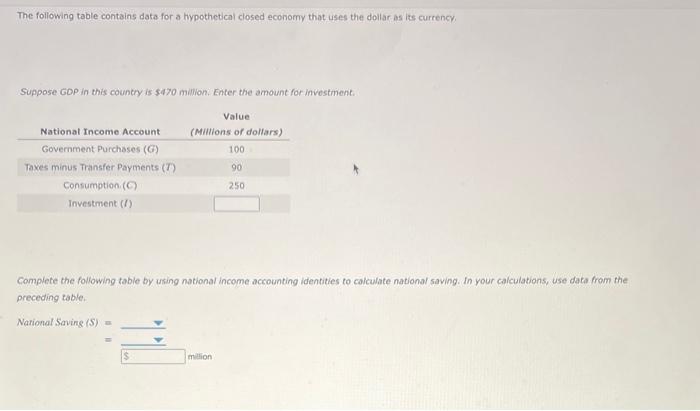 Solved The following table contains data for a hypothetical | Chegg.com