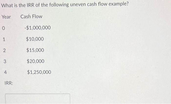 Solved What is the IRR of the following uneven cash flow | Chegg.com