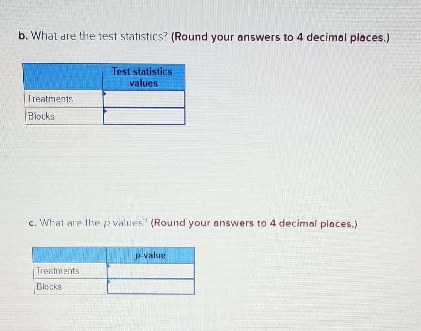 Solved A task requires the completion of four activities. A | Chegg.com