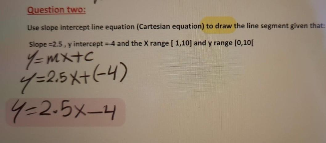 Solved Use slope intercept line equation (Cartesian | Chegg.com