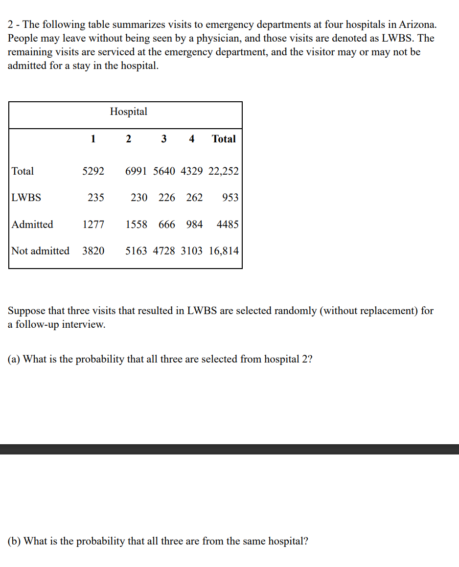Solved 2 - ﻿The following table summarizes visits to | Chegg.com