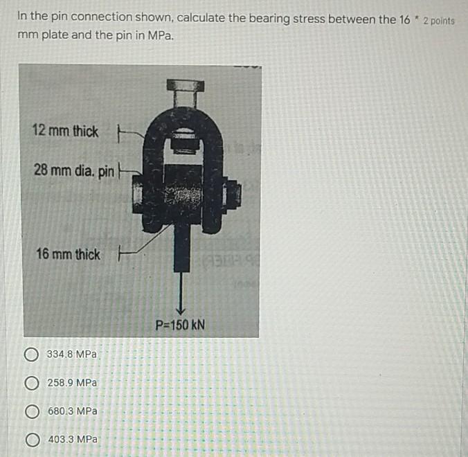 Solved In the pin connection shown, calculate the bearing | Chegg.com