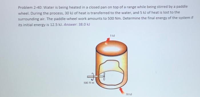 Solved Problem 2-40: Water is being heated in a closed pan | Chegg.com