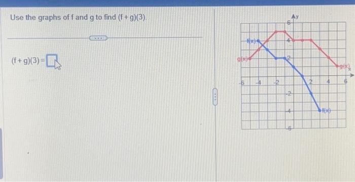 Solved Use the graphs of f and g to find (f+g)(3). (f+g)(3)= | Chegg.com