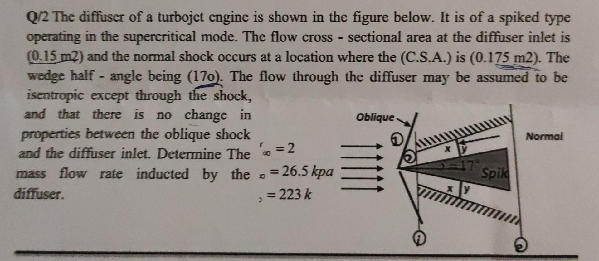 Solved - Q/2 The diffuser of a turbojet engine is shown in | Chegg.com