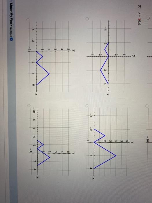 Solved The graph of a function fis given. Sketch the graphs | Chegg.com