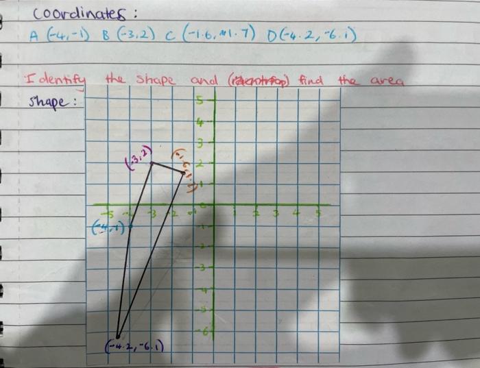 Solved Coordinates A −4 −1 B −3 2 C −1 6 41 7 D −4 2 −6 1