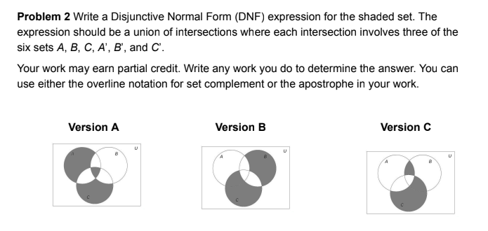 Solved Problem 2 ﻿Write a Disjunctive Normal Form (DNF) | Chegg.com