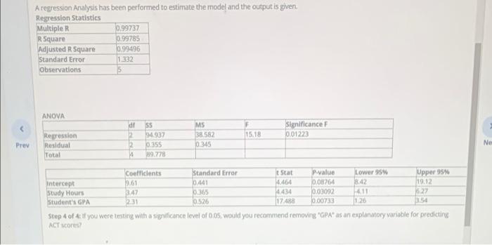 Solved Multiple R Square Adjusted R Square Standard Error | Chegg.com