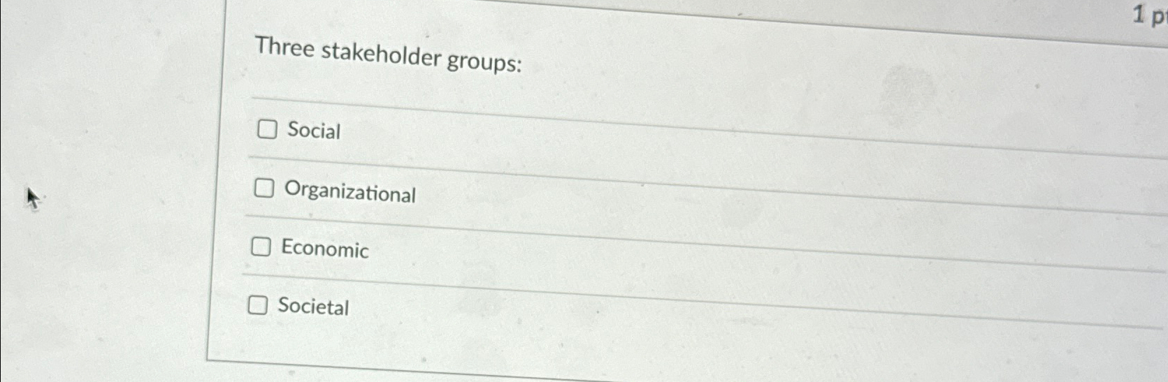 Solved Three stakeholder | Chegg.com