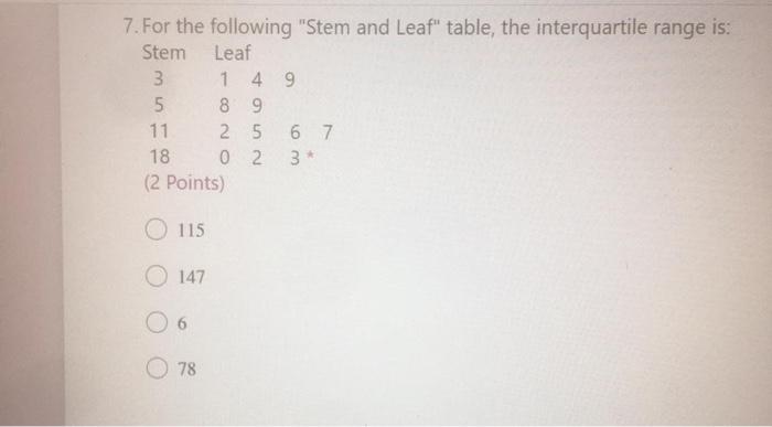 Solved Stem 7. For the following "Stem and Leaf" table, the | Chegg.com