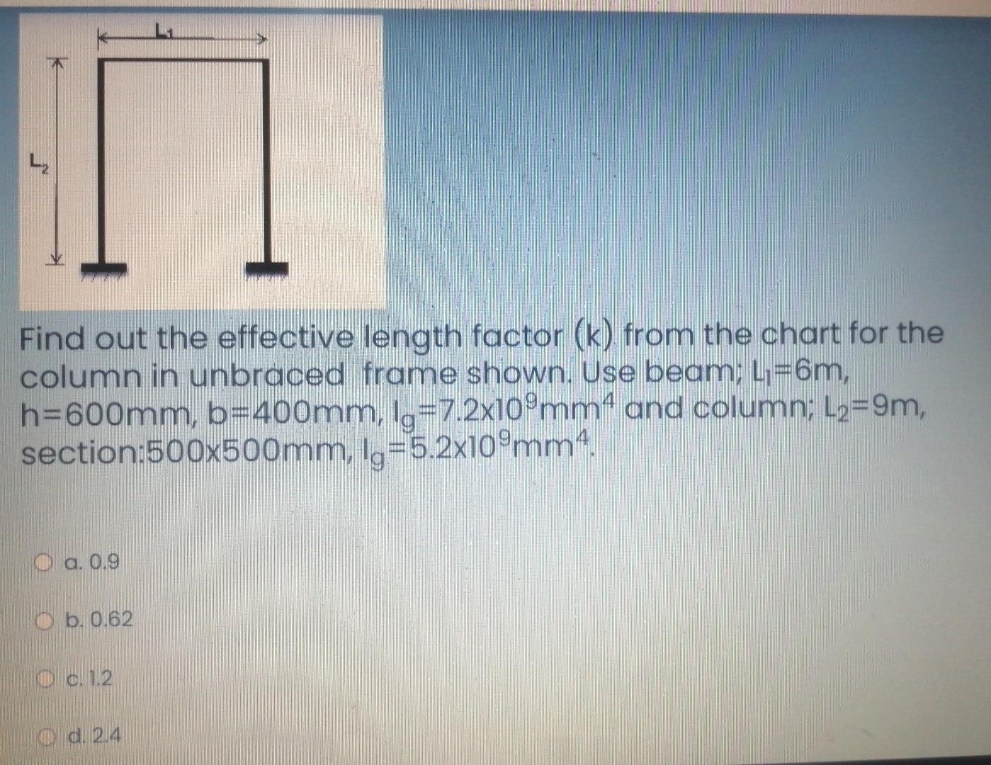 Solved Find out the effective length factor (k) from the | Chegg.com