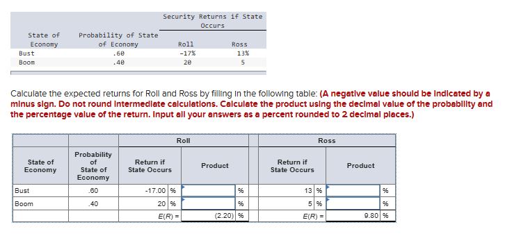 Solved Calculate the expected returns for Roll and Ross by | Chegg.com