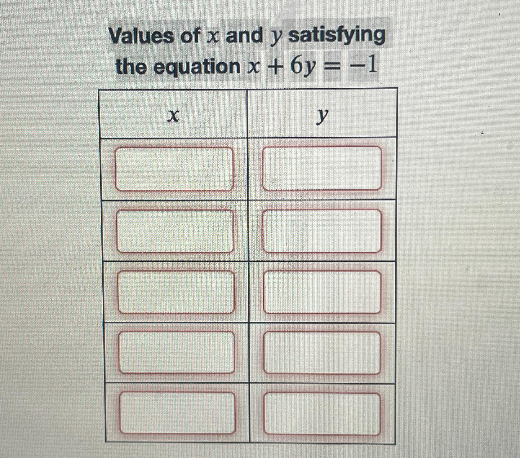 Solved Values of x ﻿and y ﻿satisfying the equation | Chegg.com
