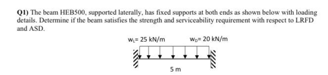 Q1) The beam HEB500, supported laterally, has fixed | Chegg.com