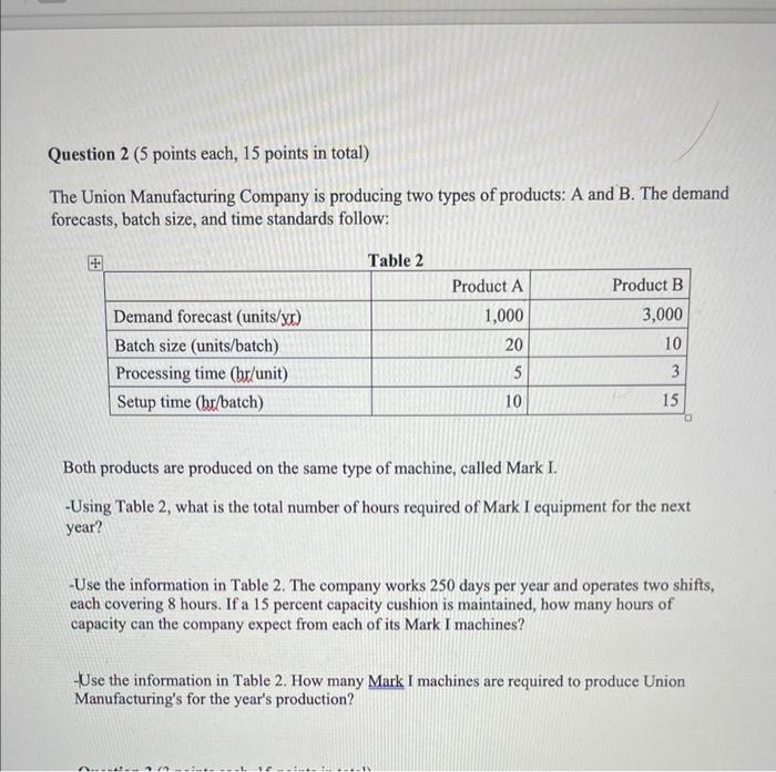Solved The Union Manufacturing Company is producing two | Chegg.com