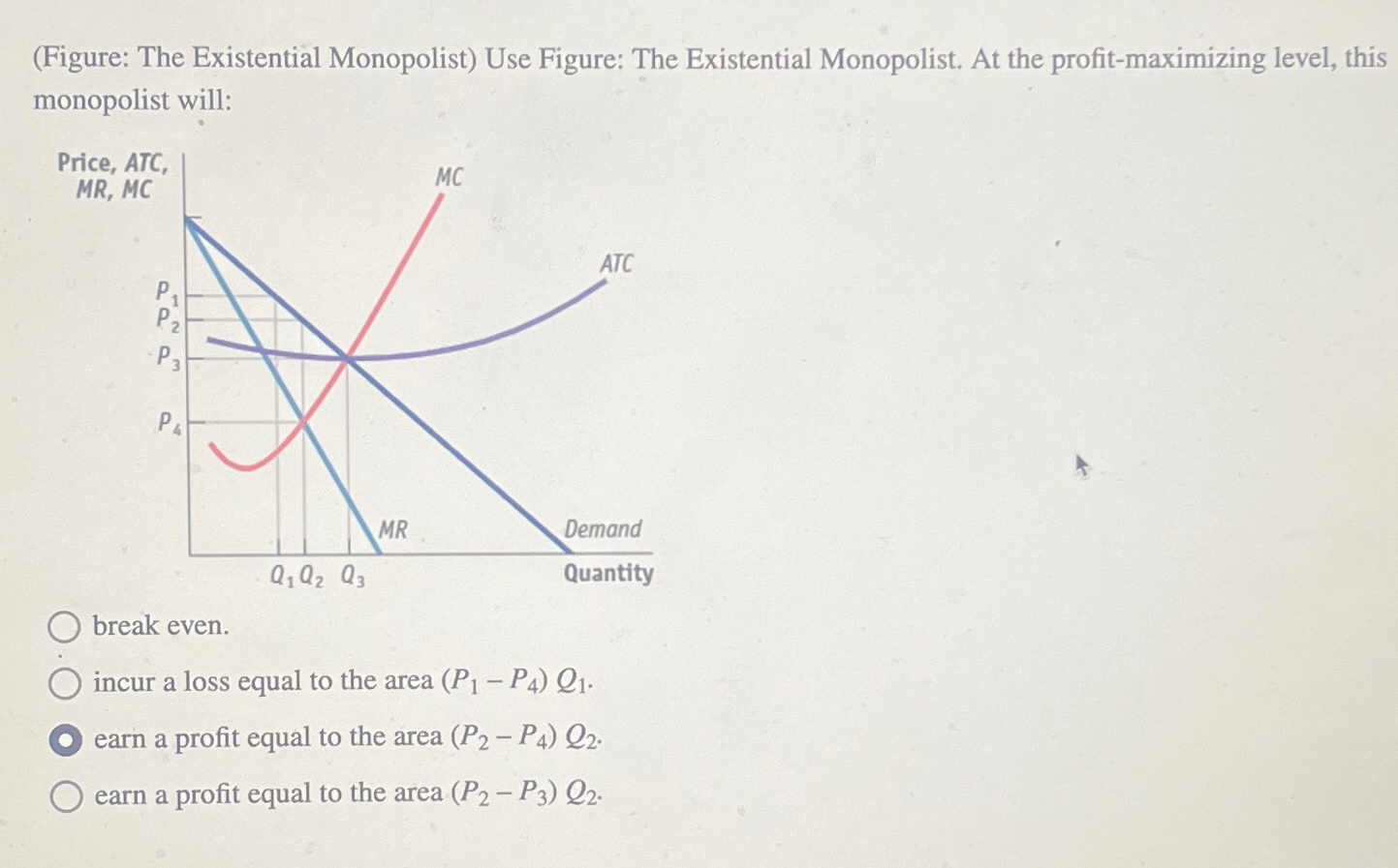 Solved (Figure: The Existential Monopolist) Use Figure: The | Chegg.com Solved (Figure: The Existential Monopolist) Use Figure: The | Chegg.com