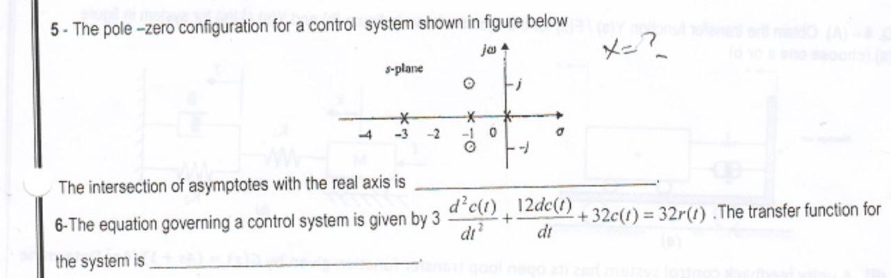 Solved 5 - The pole -zero configuration for a control system | Chegg.com