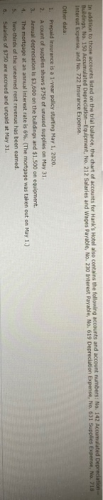 Solved Problem 3-02A a-d (Part Level Submission) Hank's | Chegg.com