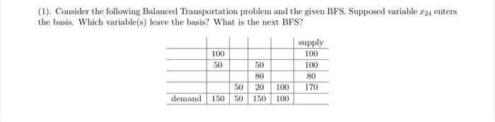 Solved (1). Consider the following Balanced Transportation | Chegg.com
