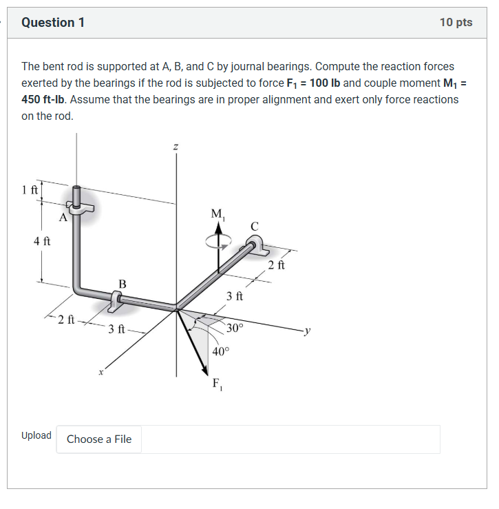 Solved Question 1 10 ﻿pts The bent rod is supported at A, | Chegg.com
