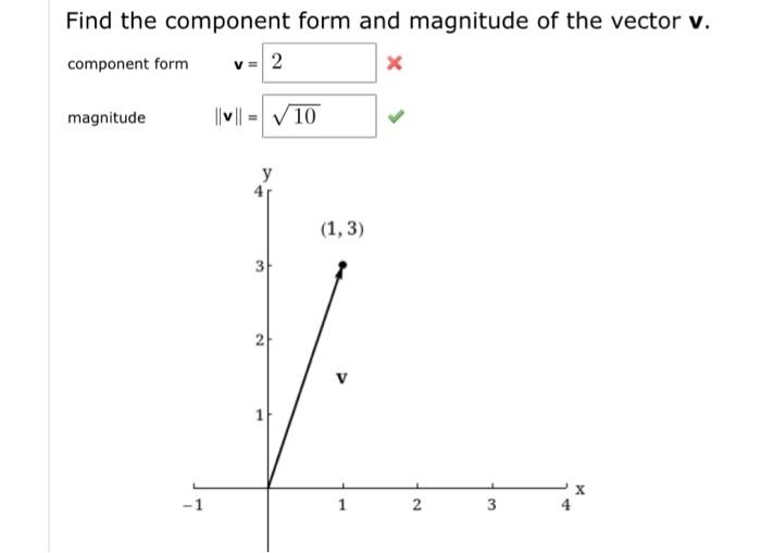 Solved Find the component form and magnitude of the vector | Chegg.com