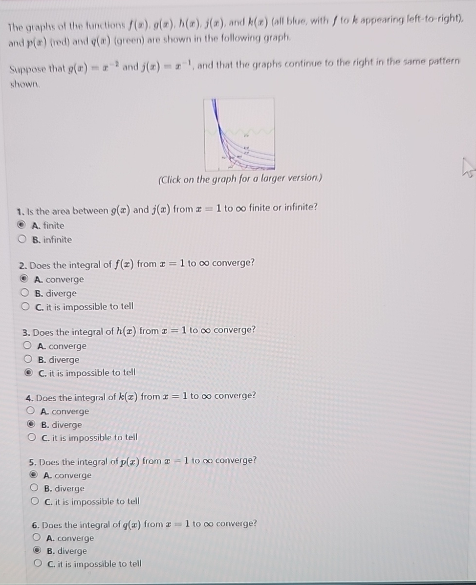 Solved The graphs of the tunctions f(x),g(x),h(x),j(x), ﻿and | Chegg.com