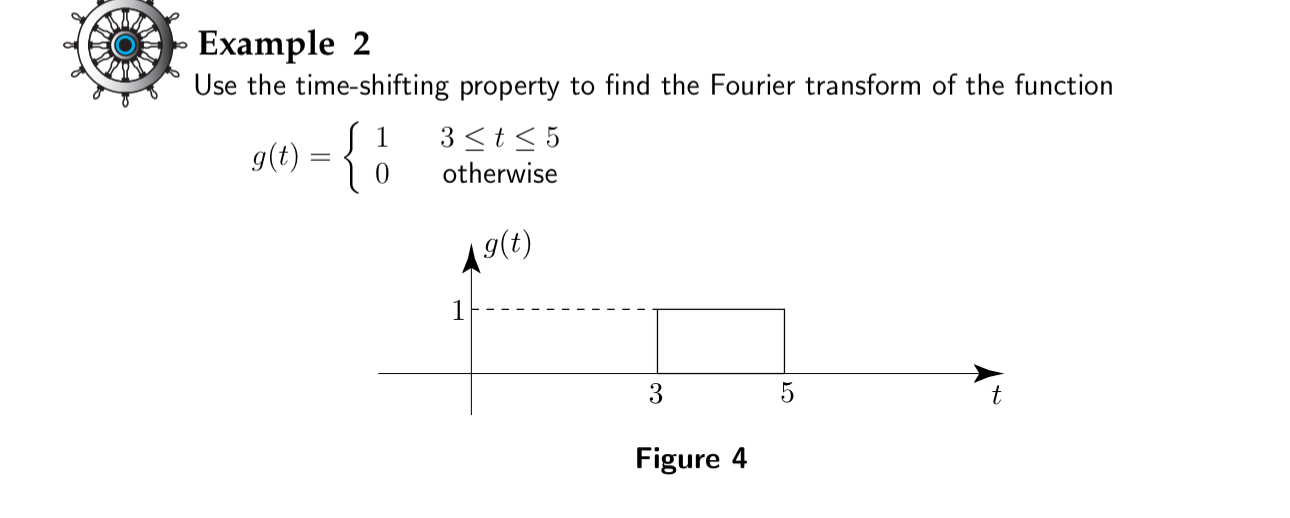 Solved by an EXPERT Example 2Use the time-shifting property to find the | Chegg.com