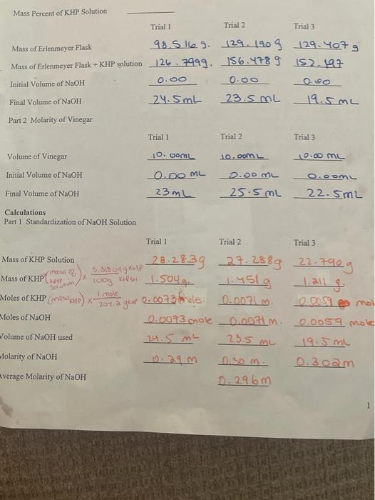 Solved Mass Percent of KHP Solution Trial ! Trial 2 Trial 3 | Chegg.com