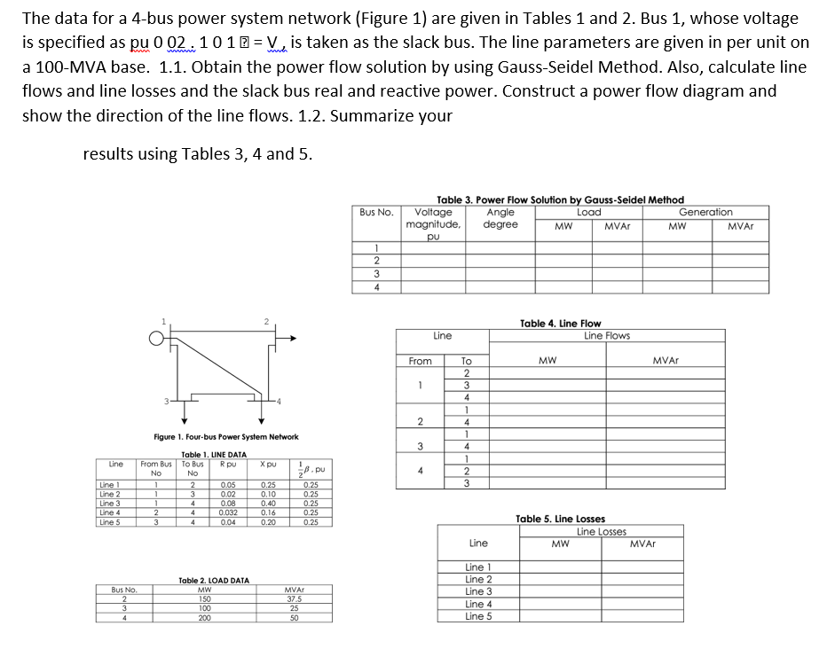 Solved The data for a 4-bus power system network (Figure 1) | Chegg.com