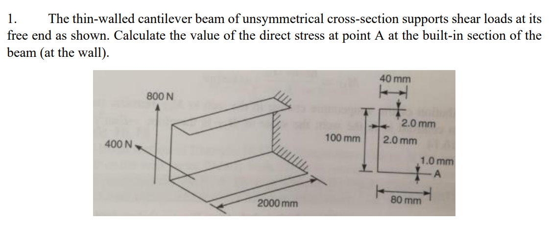 Solved The thin-walled cantilever beam of unsymmetrical | Chegg.com