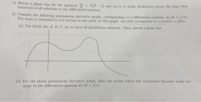 Solved 1) Sketch a phase line for the equation behaviors of | Chegg.com