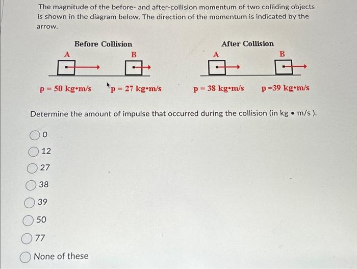 Solved The Magnitude Of The Before And After Collision