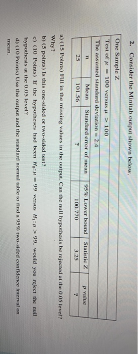 Solved 2. Consider the Minitab output shown below. One | Chegg.com