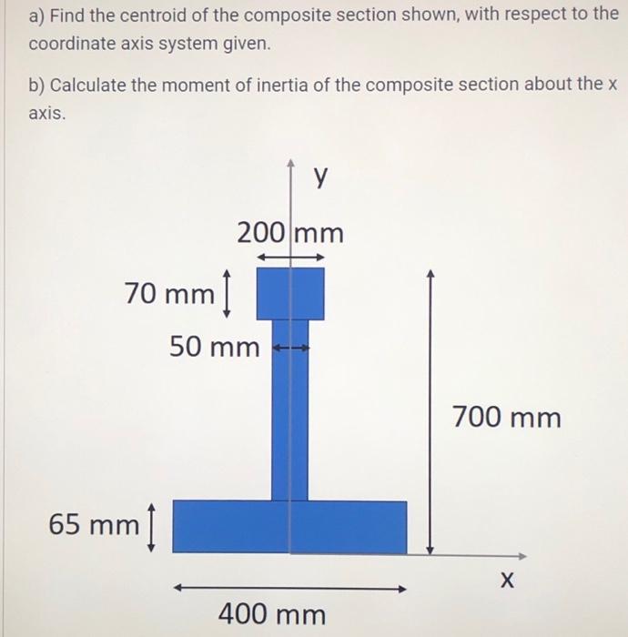 Solved a) Find the centroid of the composite section shown, | Chegg.com