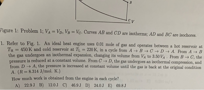 ov Figure 1: Problem 1; VA = VD, VB = Vc. Curves AB | Chegg.com