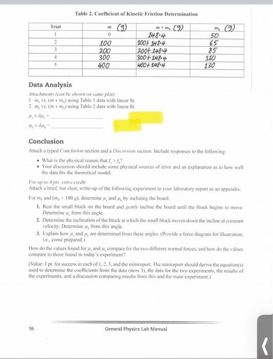 Solved Laboratory #4 Report Sheet: Static and Kinetic | Chegg.com
