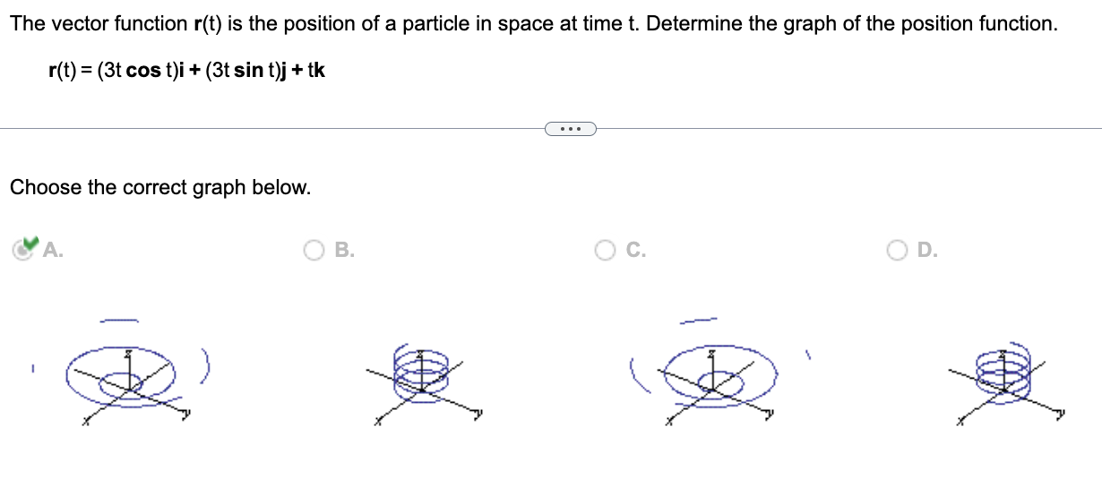 Solved The vector function r(t) ﻿is the position of a | Chegg.com