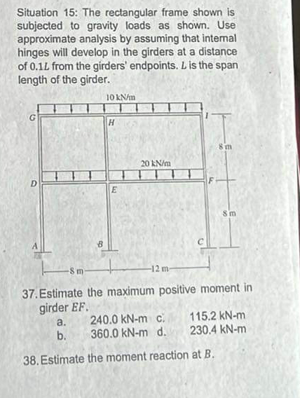 Situation 15: The rectangular frame shown is | Chegg.com