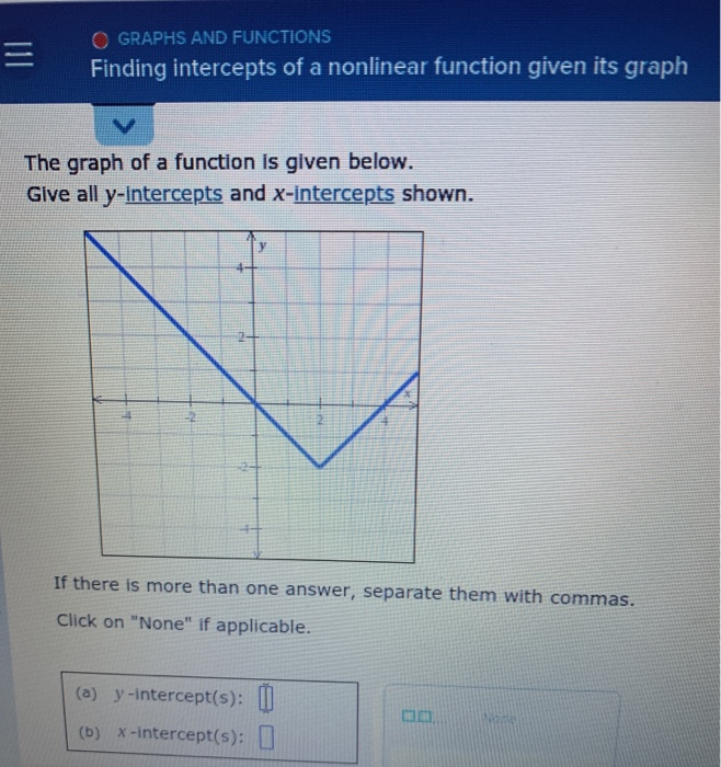 Solved = GRAPHS AND FUNCTIONS Finding intercepts of a | Chegg.com