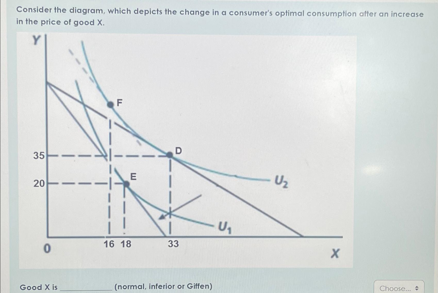 Solved Consider the diagram, which depicts the change in a | Chegg.com