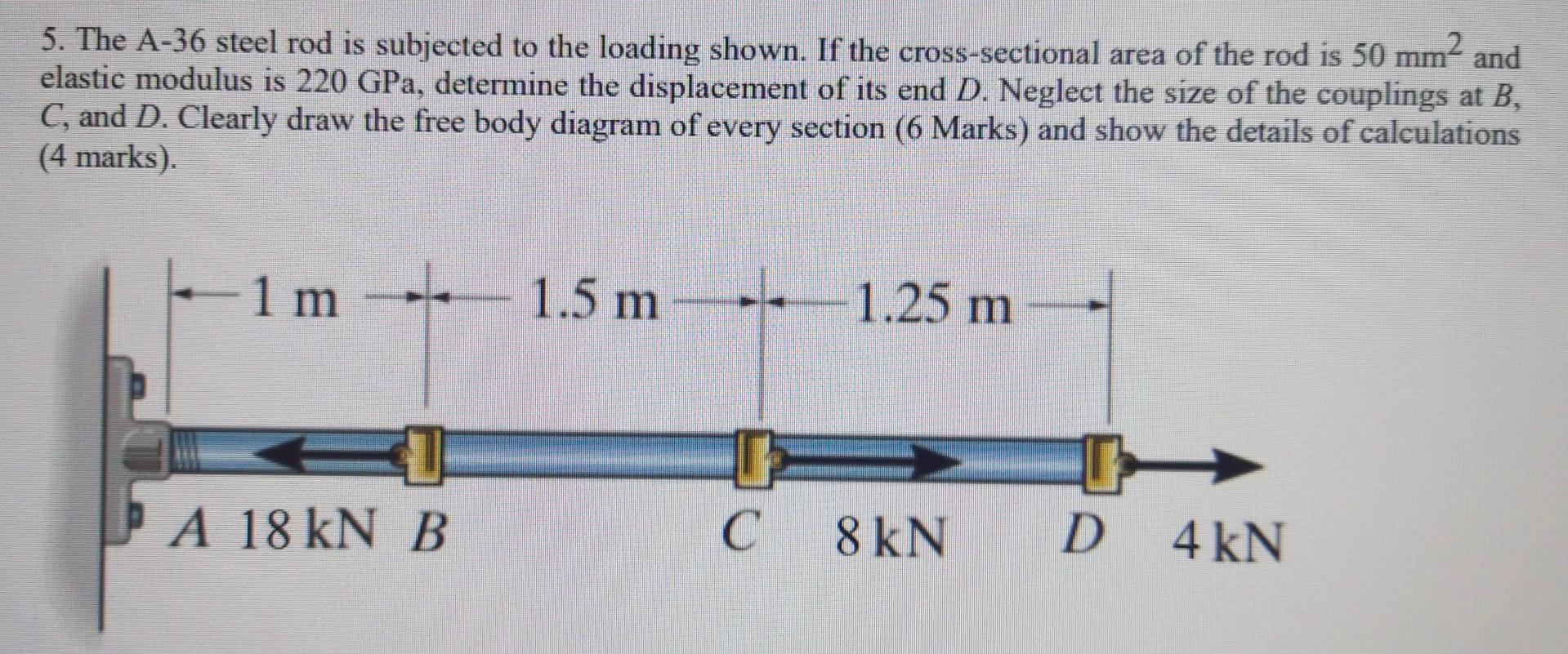 Solved 5. The A-36 steel rod is subjected to the loading | Chegg.com