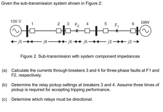 Solved Given the sub-transmission system shown in Figure 2: | Chegg.com