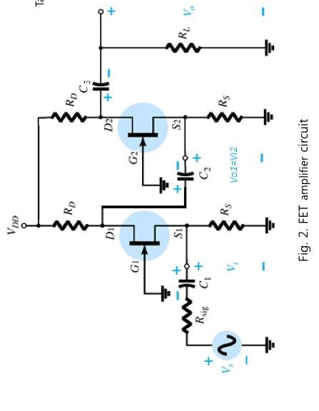 Solved Fig. 2. FET amplifier circuit | Chegg.com